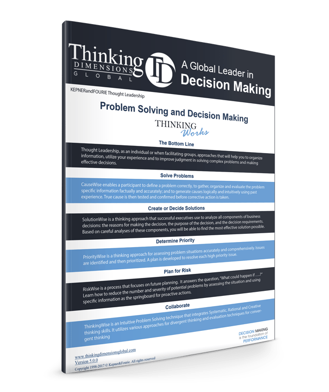 Problem Solving & Decision Making