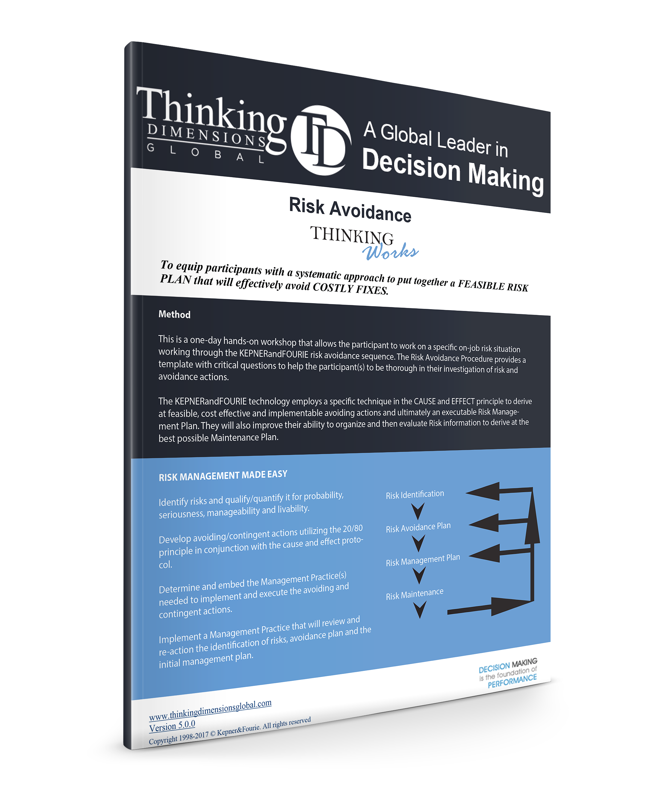 Risk Avoidance Brochure