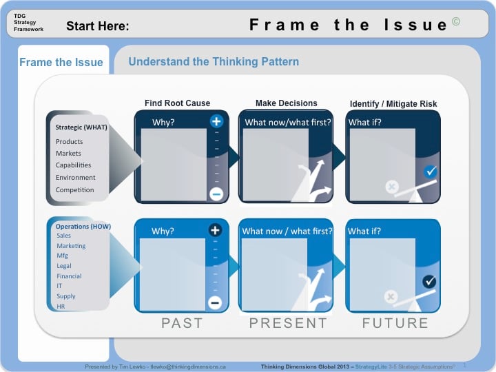Strategy Framework Download